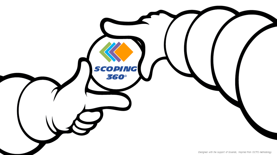Scoping 360° - Continuous Architecture